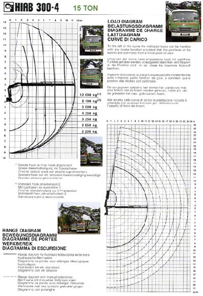 Kim Soon Lee Logistics (S) Pte Ltd | Products & Services